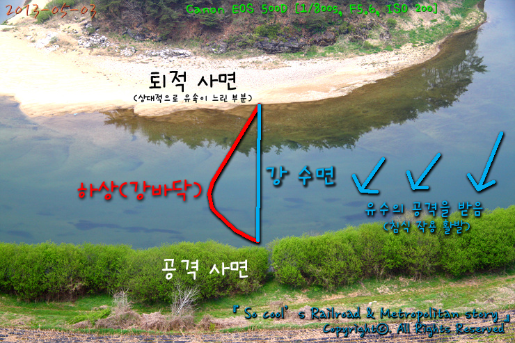 감입곡류 하천이 만들어낸 작품 영월 한반도지형 네이버 블로그
