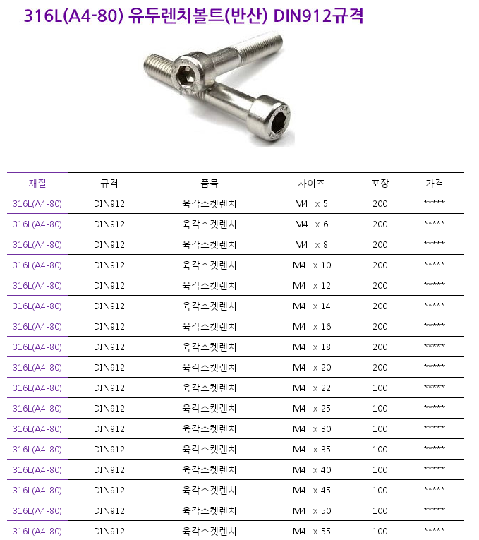 육각소켓 렌치볼트육각렌치볼트 규격316볼트wrench Bolt육각볼트유두렌치볼트유두볼트 규격표 및 사이즈는 볼트