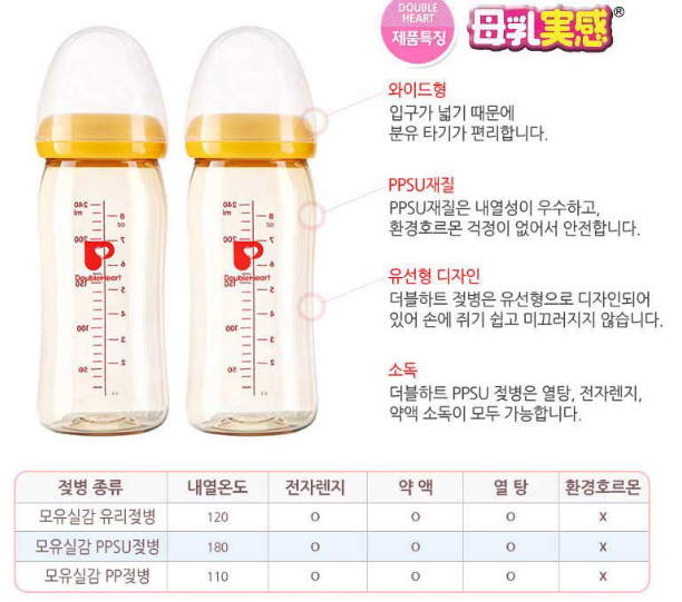 수유 더블하트 국민 아기 젖병 추천 And 더블하트 젖꼭지 단계 및 사용시기 교체시기 정리 네이버 블로그