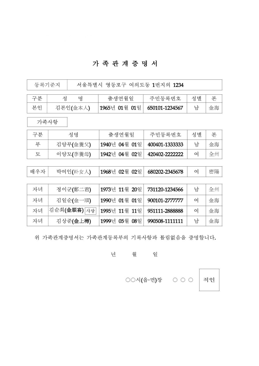 가족관계증명서란 무엇인가 개명 상속포기 상속등기 등의 필수 서류 네이버 블로그