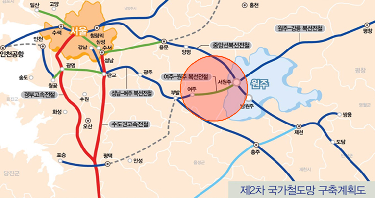 교통호재 여주원주 수도권전철 2019년 착공 2021년 개통 예정 네이버 블로그