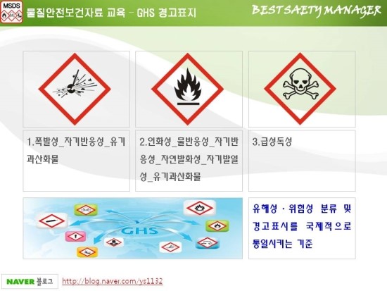 건설현장 근로자를 위한 물질안전보건자료에 관한 교육자료 네이버 블로그
