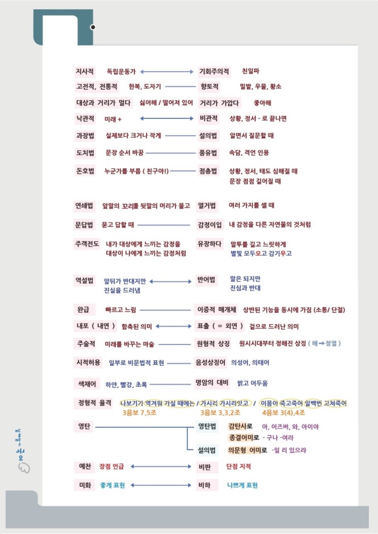 문학 개념어 반복과 변주 공감각적 심상 감각의 전이 감정절제 기승전결 주지적 정형적 율격 네이버 블로그