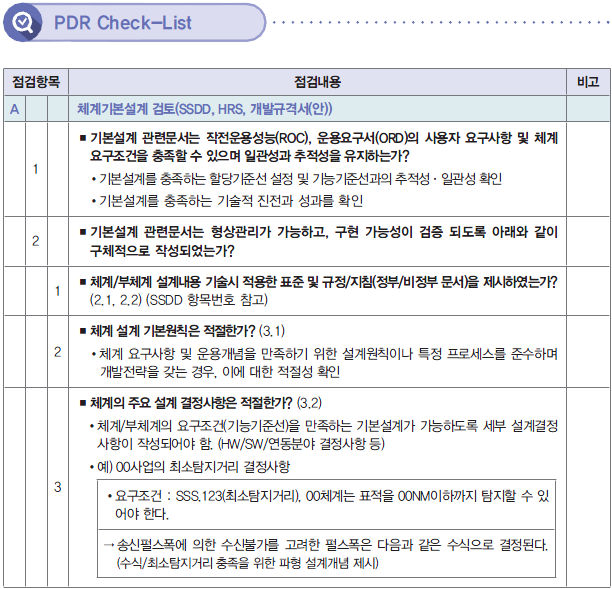 Pdr기본설계검토 네이버 블로그