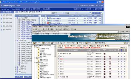 문서중앙화의 과거, 현재, 미래 - 캐드앤그래픽스