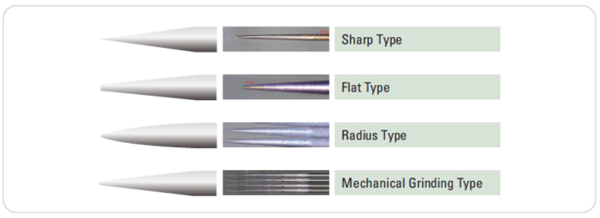 프로브 카드(Probe Card)와 프로브 니들(Probe Needle) : 네이버 블로그