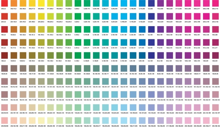 [색상공부] 웹용 색상표 RGB / 인쇄용 색상표 CMYK / 색상환 : 네이버 블로그