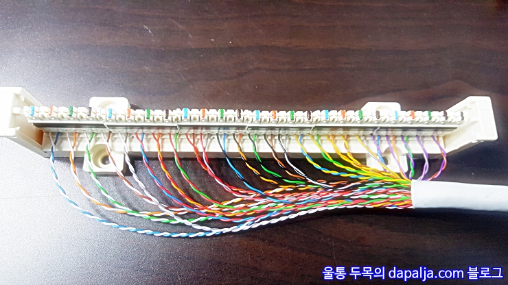 110block(110블록단자대)연결방법구내단자함연결방법 : 네이버 블로그