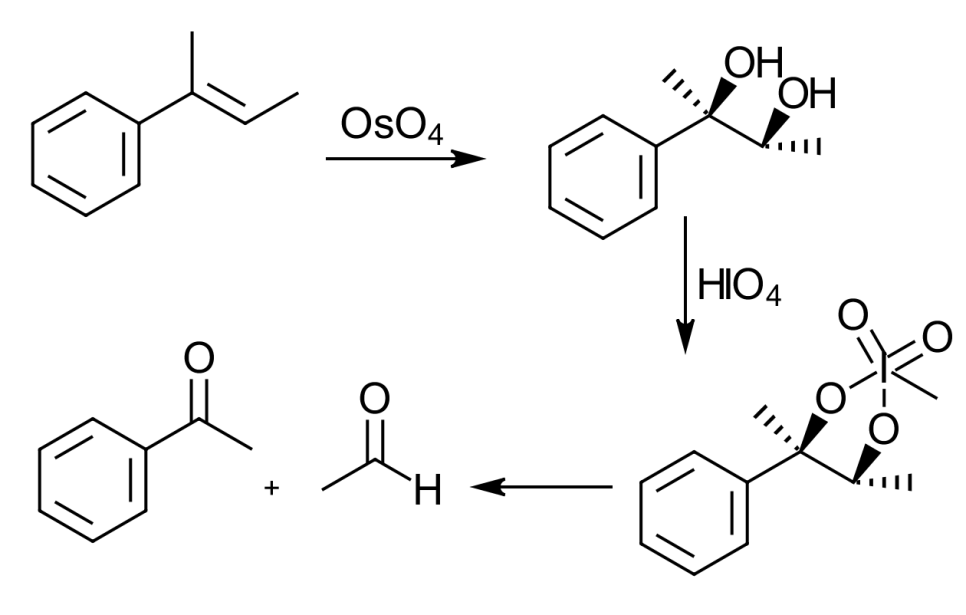2014 peet 유기화학 Syn-dio의 분해 HIO4 : 네이버 블로그